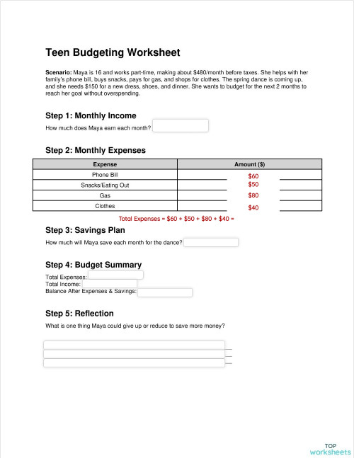 Budgeting: interactive worksheets and online exercises | TopWorksheets