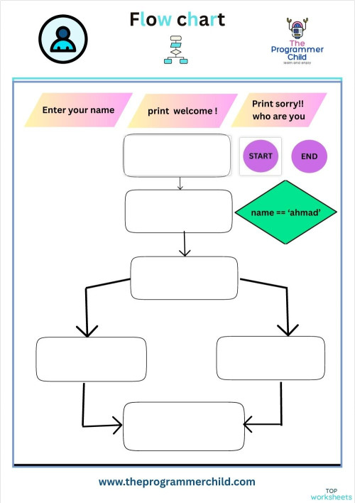 Design and research planet animation. Interactive worksheet | TopWorksheets