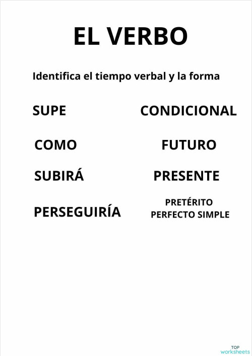 Tiempos verbales. Ficha interactiva | TopWorksheets