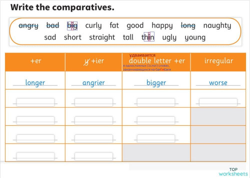 PU2 AB p87 Past Simple -ed. Interactive worksheet | TopWorksheets