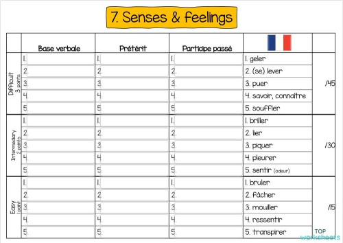 7. Senses and feelings. Interactive worksheet | TopWorksheets