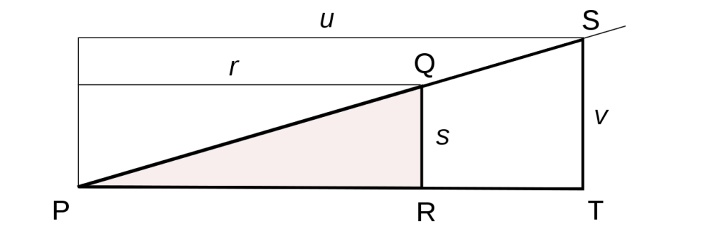 CONGRUENCIA Y SEMEJANZA DE FIGURAS. Ficha interactiva | TopWorksheets