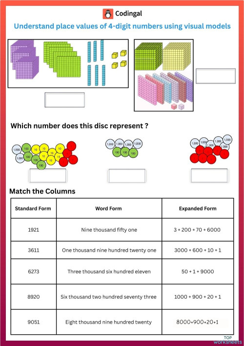 M_G03M04L08_WA01_Understand_place_value_for_4-digit_numbers_3. Interactive worksheet | TopWorksheets