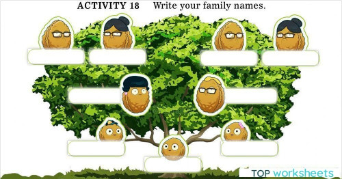My family tree. Interactive worksheet | TopWorksheets