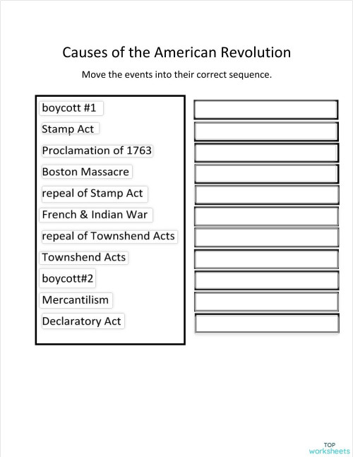 Causes of American Revolution Sequence Practice - Part 1. Interactive ...