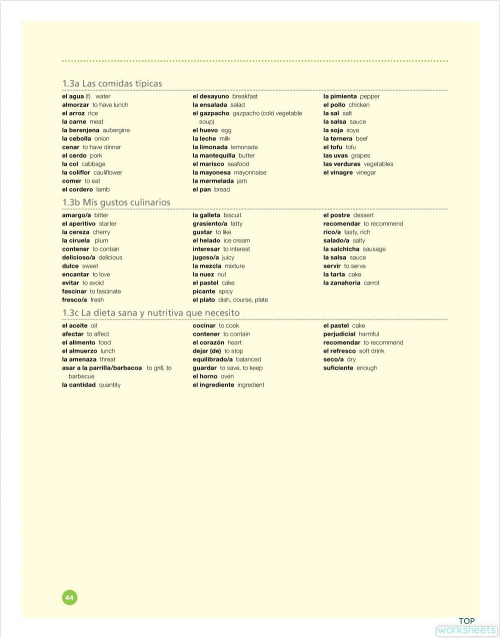 1. Vocabulario 44 Spanish Cambridge IGCSE. Ficha interactiva ...