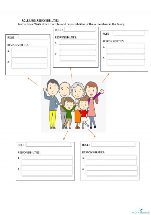 roles and responsibilities. Interactive worksheet | TopWorksheets