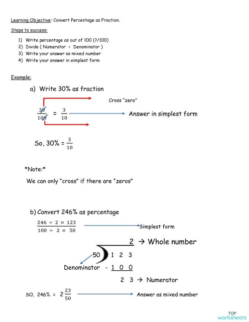 Year 6 Convert Percentage As Fraction Interactive Worksheet year-6-convert-percentage-as-fraction-interactive-worksheet