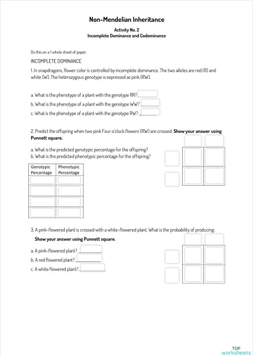 Non-Mendelian Inheritance. Interactive worksheet | TopWorksheets