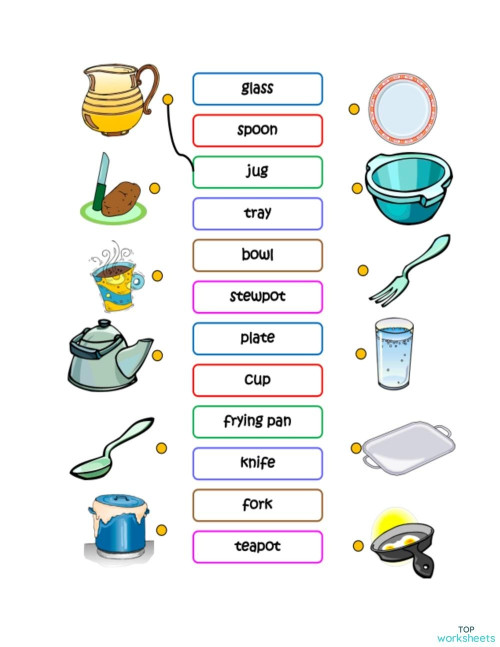 Topic : Kitchen. Interactive worksheet | TopWorksheets