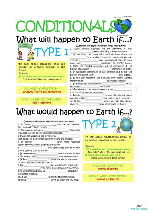 First and Second Conditional Sentence. Interactive worksheet | TopWorksheets