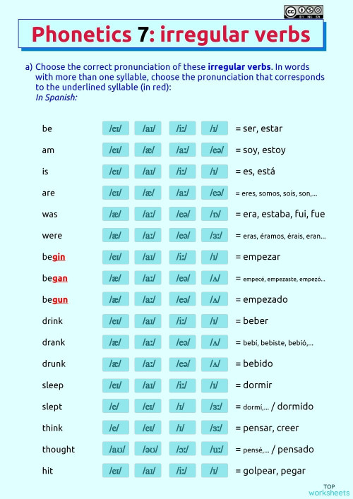 Phonetics 7 - Irregular verbs. Interactive worksheet | TopWorksheets