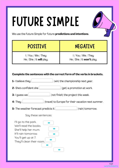 Future Simple Tense Negative /Positive A1. Interactive worksheet ...