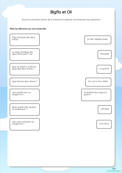 indiquer le chemin. Fiche interactive | TopWorksheets