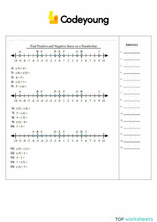An Introduction to Addition of Integers Concept HW. Interactive ...