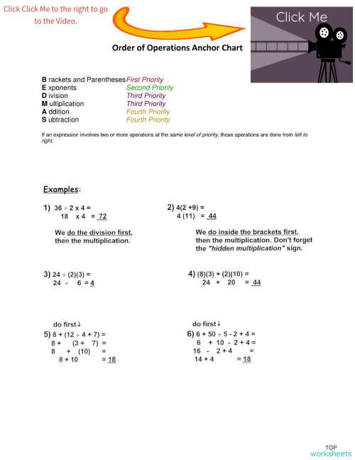 Algebra: interactive worksheets and online exercises | TopWorksheets