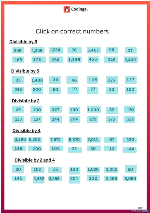 M_G04M07L18_WC02_Introduction to Divisibility Rules (2 to 5 ...