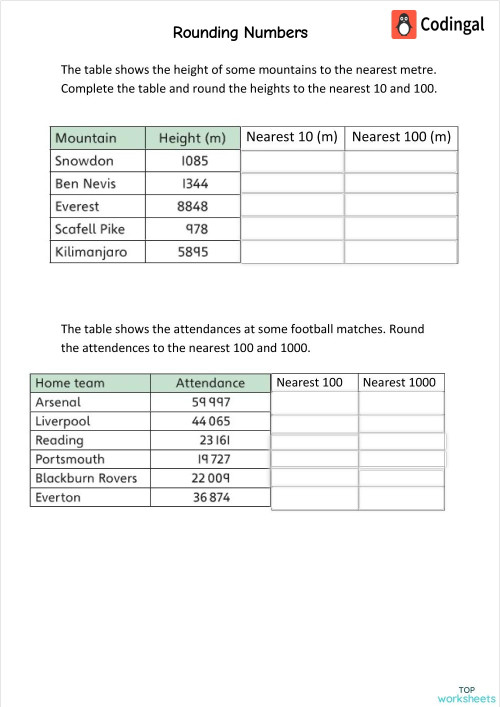 M_G04M03L05_WA01_Rounding Numbers. Interactive worksheet | TopWorksheets