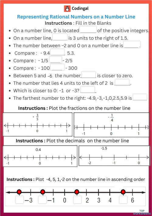 M_G07M05L16_WA02_Introduction_to_Rational_Numbers_4. Interactive worksheet | TopWorksheets
