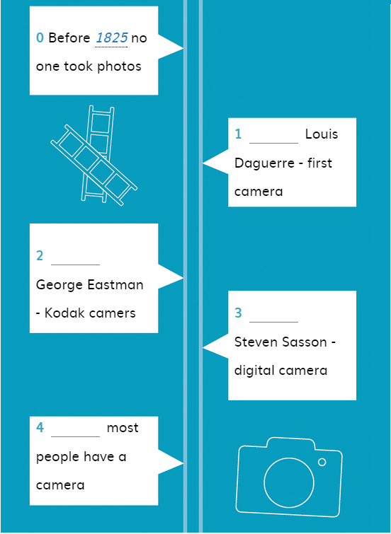 UNIT 5 WB WRITING PAGE 27. Interactive worksheet | TopWorksheets