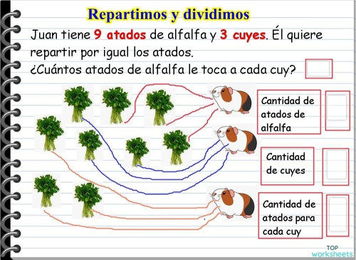 INTRODUCCIÓN A LA DIVISIÓN. Ficha interactiva | TopWorksheets