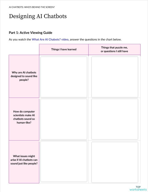 AI Literacy - Designing AI Chatbots Hands- On. Interactive worksheet ...