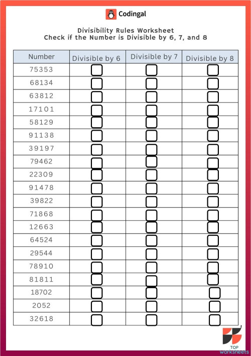 M_G04M07L19_WC01_divisibility(6to8)_check. Interactive worksheet ...