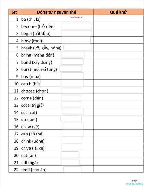 100 động từ bất quy tắc. Bài tập tương tác | TopWorksheets