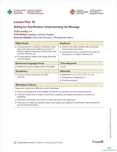 Module 6 Speaking A2. Interactive worksheet | TopWorksheets
