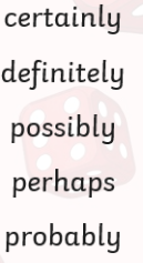 Spellings 1B5 and HFW 7. Interactive worksheet | TopWorksheets