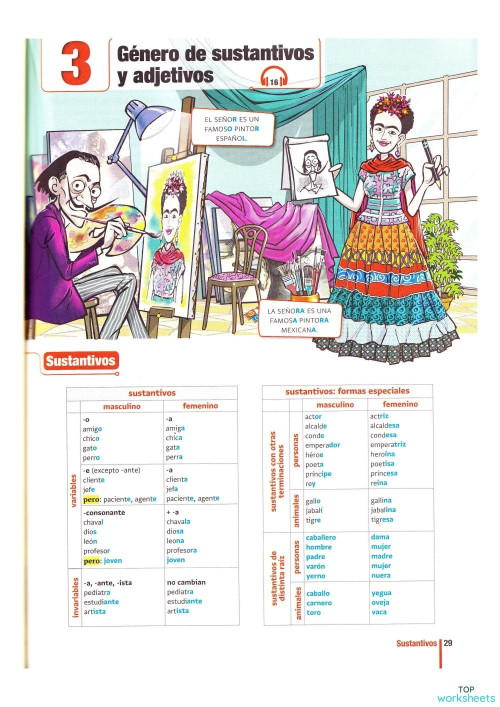 Género de sustantivos y adjetivos. Ficha interactiva | TopWorksheets
