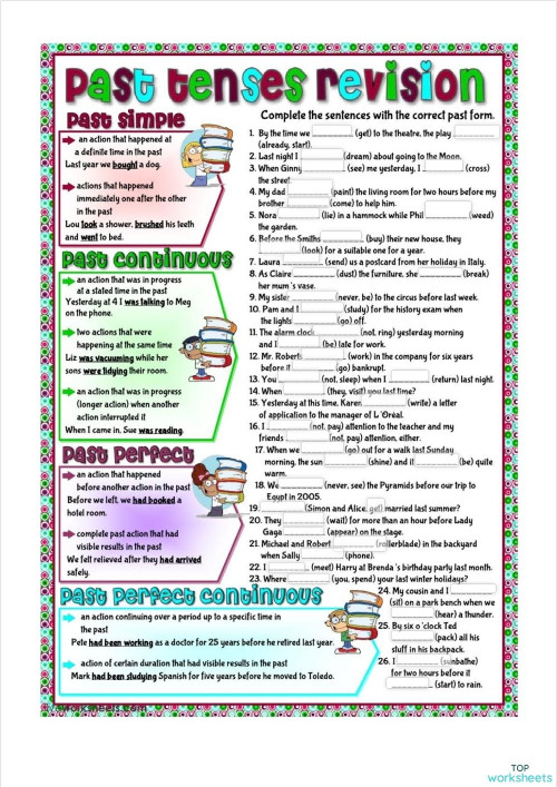 PAST TENSES REVISION. Interactive worksheet | TopWorksheets