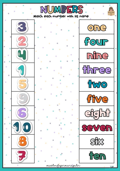 Match each number with its name. Interactive worksheet | TopWorksheets