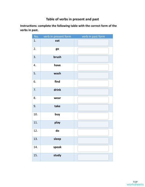 Table of verbs in present and past. Interactive worksheet | TopWorksheets