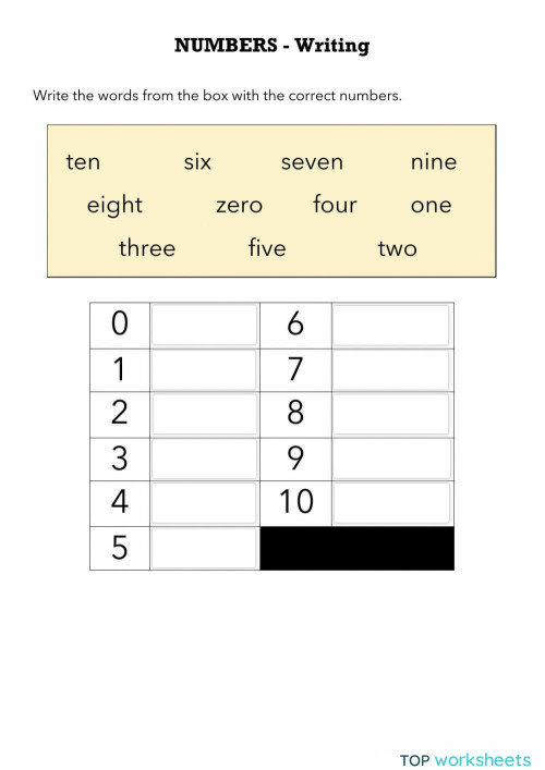 Numbers - Writing. Interactive worksheet | TopWorksheets