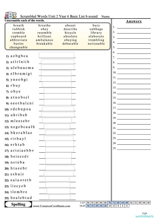 Unit 2 Year 6 Basic List b sound. Interactive worksheet | TopWorksheets