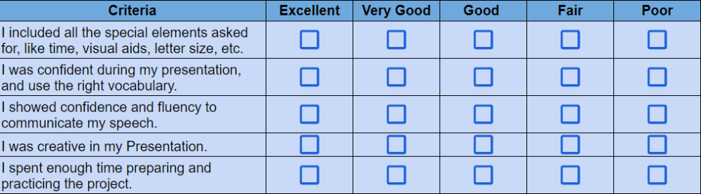Self-assessment. Interactive worksheet | TopWorksheets