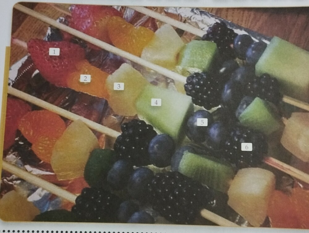 Fruit salad. Interactive worksheet | TopWorksheets