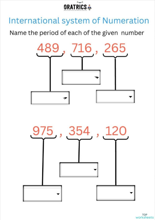 Number System AAA. Interactive worksheet | TopWorksheets