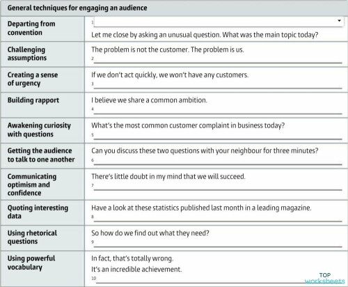 Forms of Ownership. Interactive worksheet | TopWorksheets