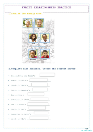 FAMILY RELATIONSHIPS practice. Interactive worksheet | TopWorksheets