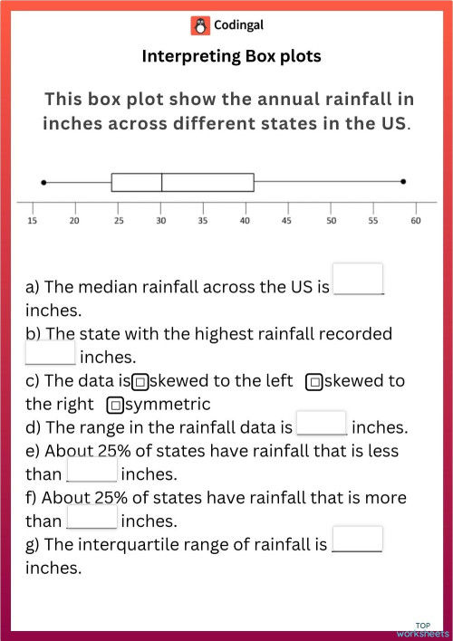 M_G06M14L64_WA01_Creating_and_Interpreting_Box_Plots_3. Interactive ...