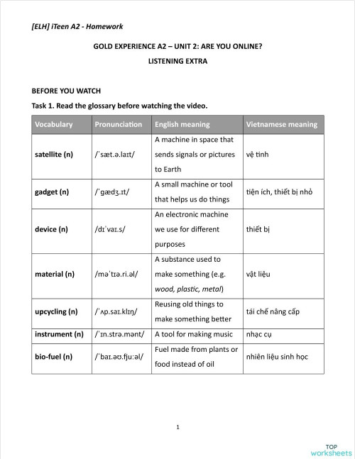 ALPHABET - 02 - Letters and Words - LISTENING - TM0003. Interactive ...