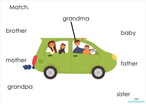 AK 2 UNIT 3 FAMILY. Interactive worksheet | TopWorksheets