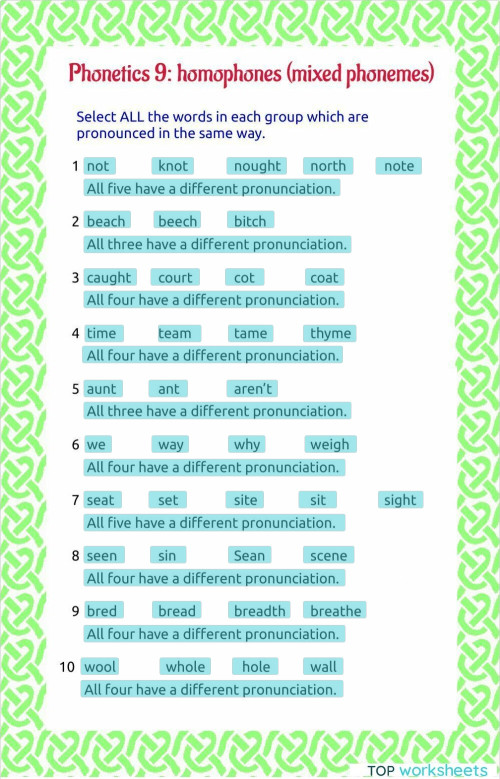 Phonetics 9. Interactive worksheet | TopWorksheets