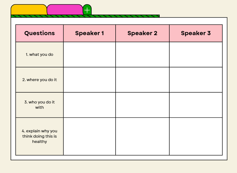 DESCRIBE AN ACTIVITY. Interactive worksheet | TopWorksheets