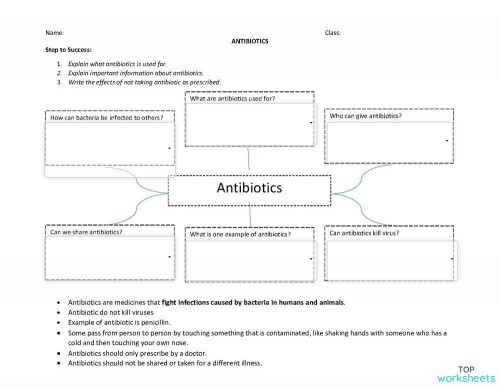 Year 6 -Antibiotic 2022. Interactive worksheet | TopWorksheets