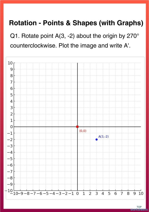 M_G08M16L38_WC02_Rotating_Figures_on_the_Coordinate_Plane_. Interactive ...