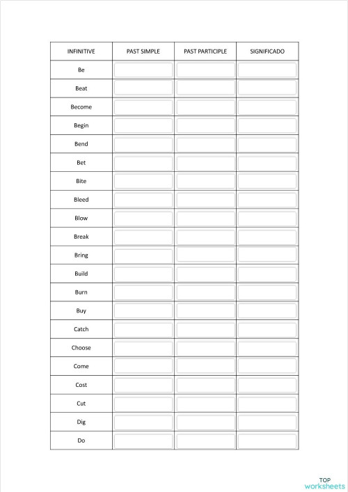 Modal Verbs: Can, Cannot, Must, Must Not, Have To, Do Not Have To ...