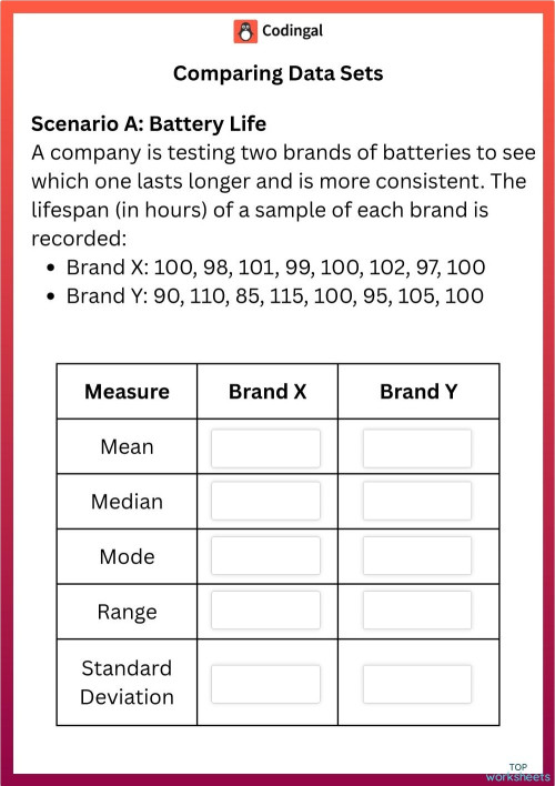 M_G06M14L68_WA02_Comparing_Data_Sets_4. Interactive worksheet ...